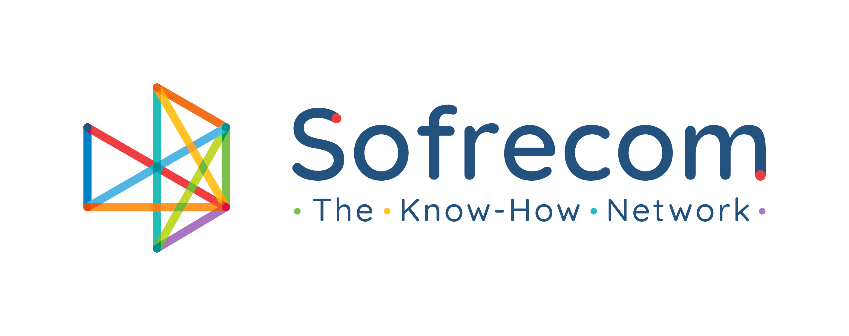 The Evolution Of Customer Experience Management Sofrecom